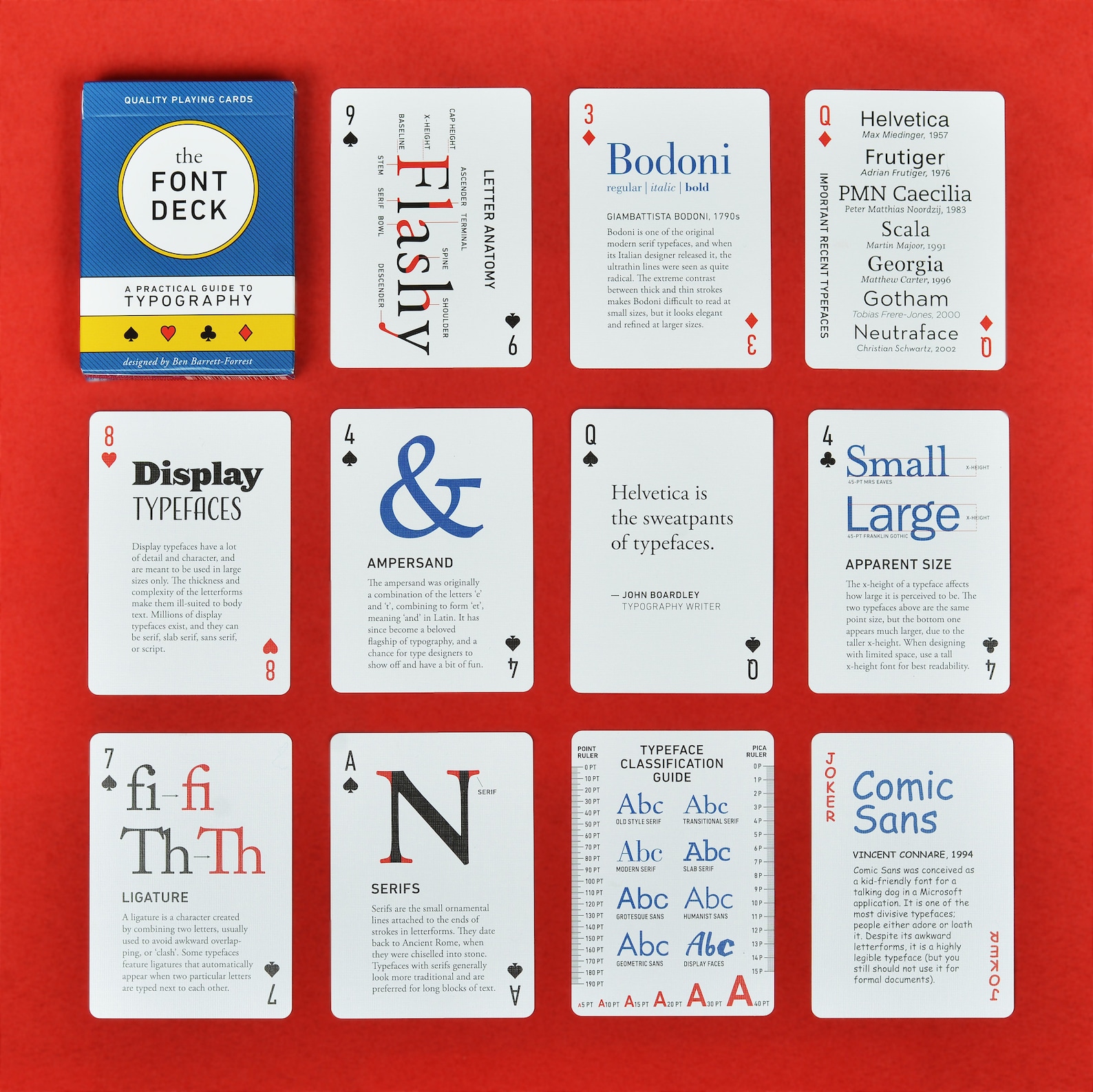 The Font Deck: Playing Card Guide to Typography - Etsy