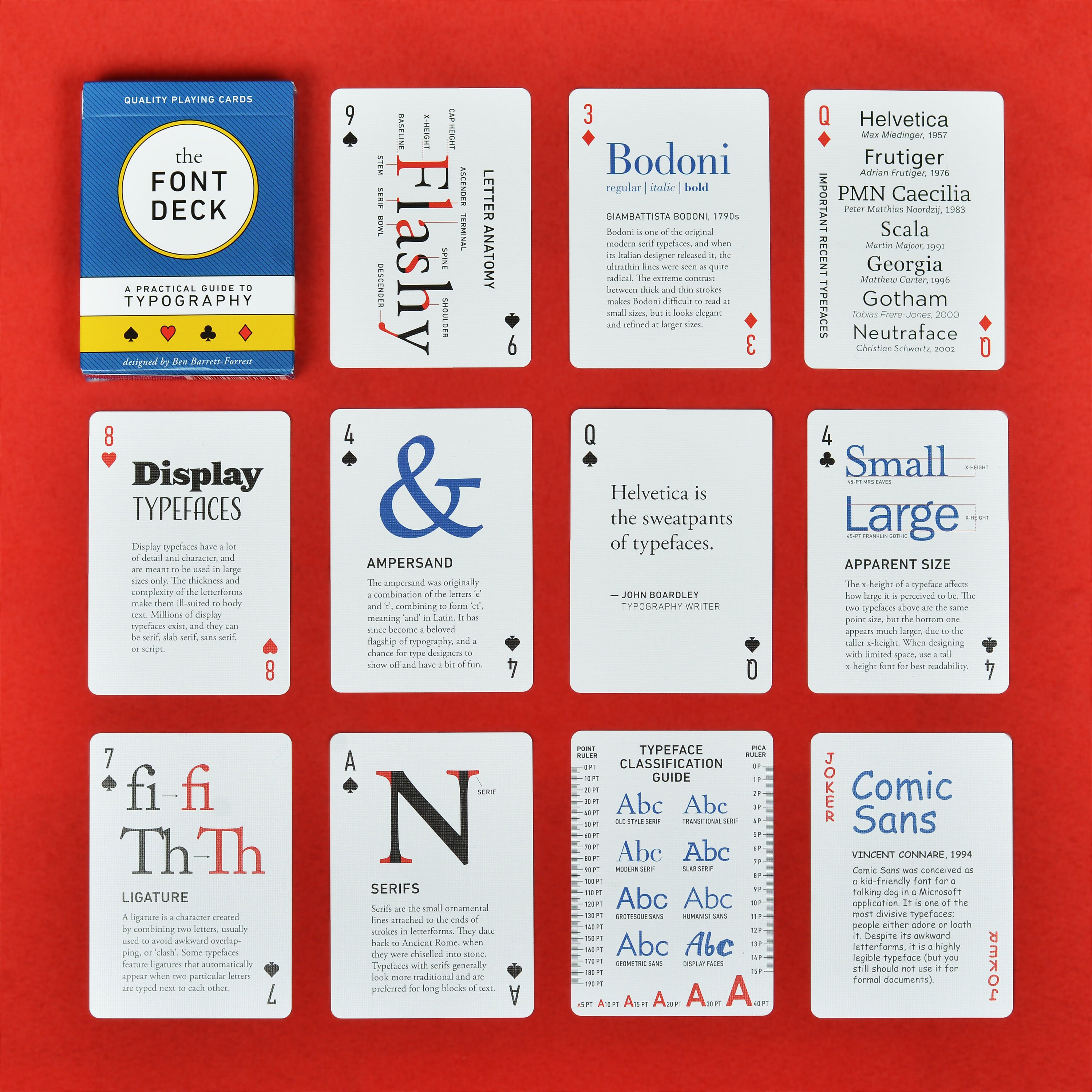 The Font Deck: Playing Card Guide to Typography - Etsy