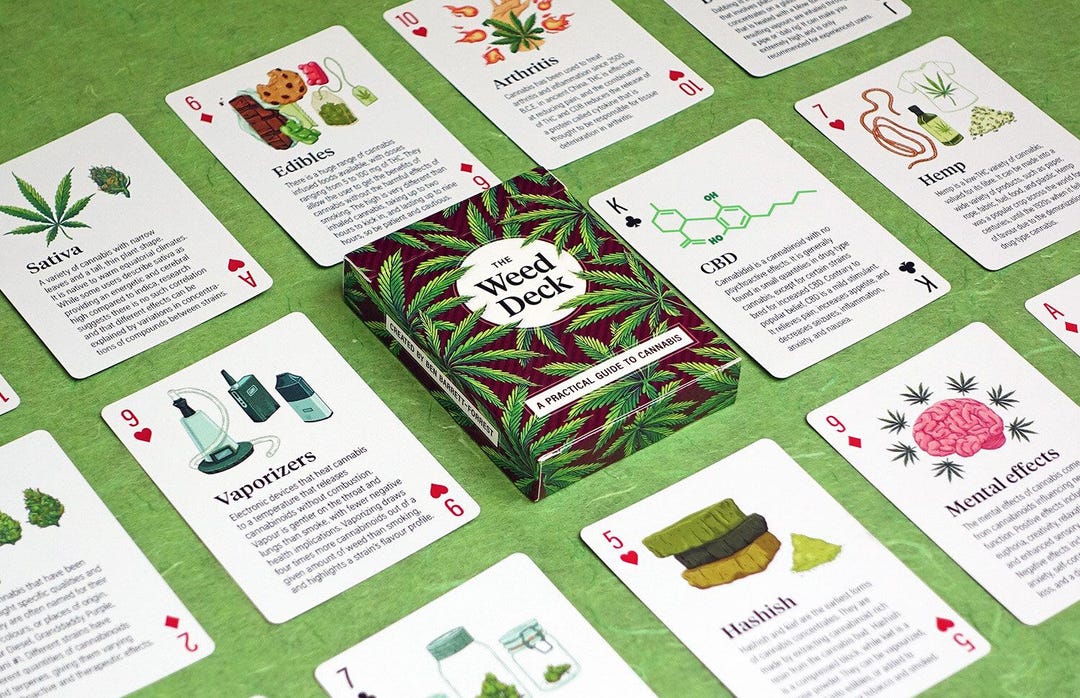 The Weed Deck: Playing Card Guide to Cannabis and Marijuana - Etsy