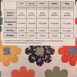 Daisy Quilt Pattern-5 Sizes-designer Allison Harris-clover & Dot ...