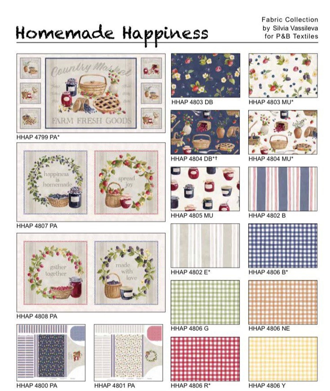 Apron Panel-36 X 44 Panel-homemade Happiness - Etsy