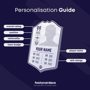 Personalised FIFA 24 Card Football Gift GOLD Ultimate Team EAFC 24 ...