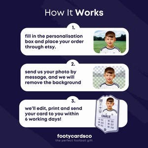 Personalised FIFA Card Football Gift ICON Father's Day FIFA 23 Football ...