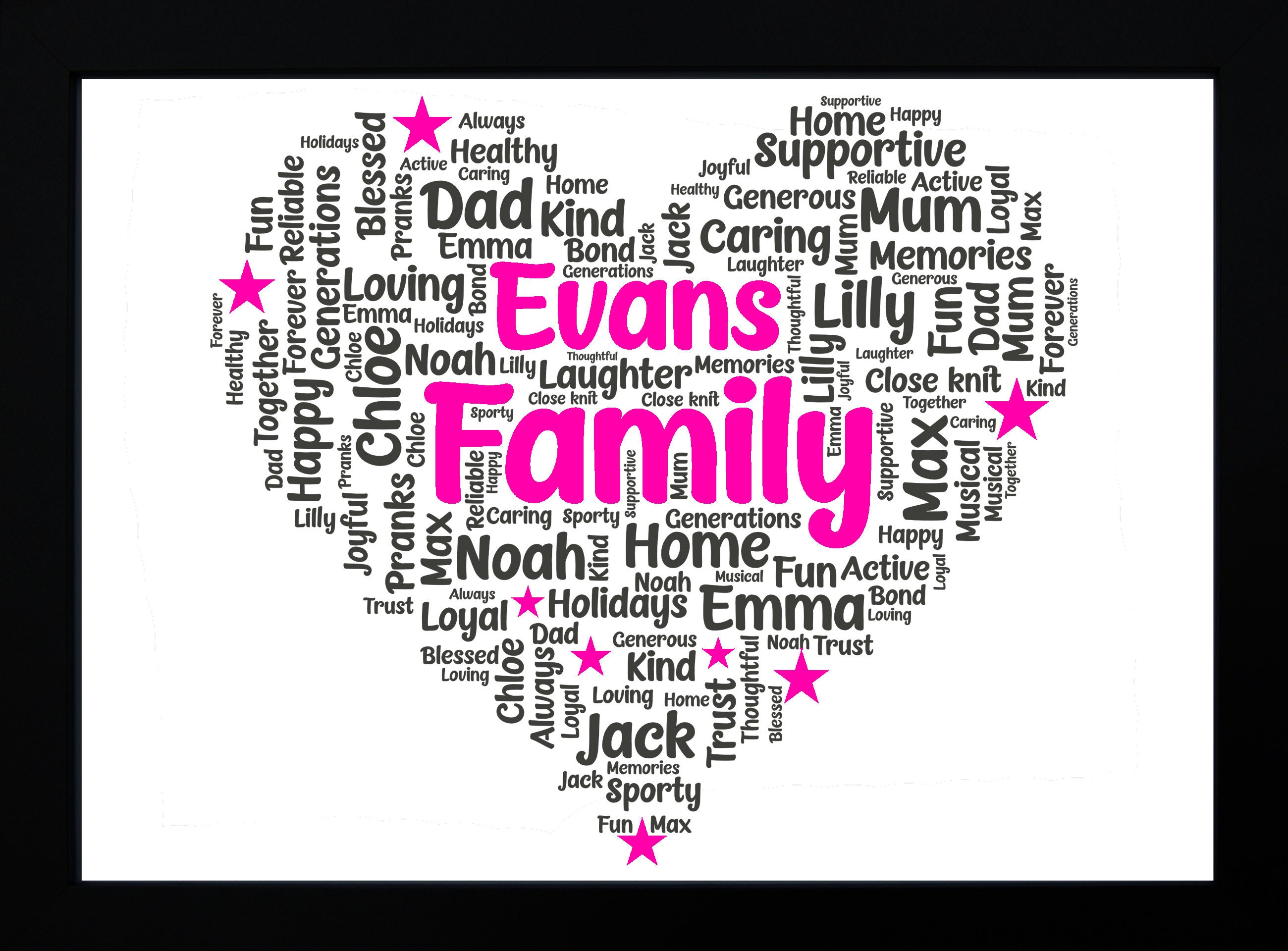 Personalised Family Print - Word Art Heart - Perfect Personalised ...