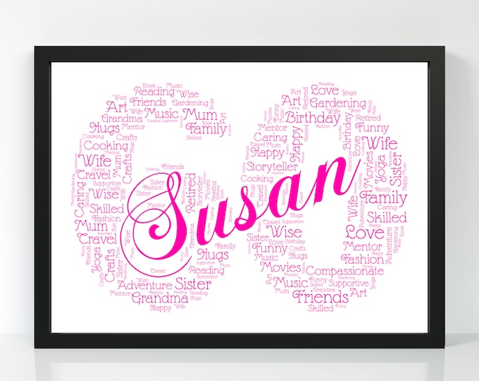 Custom 60th Birthday Photo Collage, Number Photo Collage, 60th Birthday ...