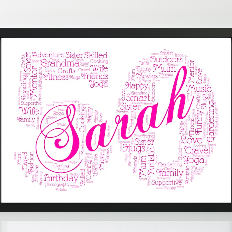 Word Cloud 50th - Etsy UK
