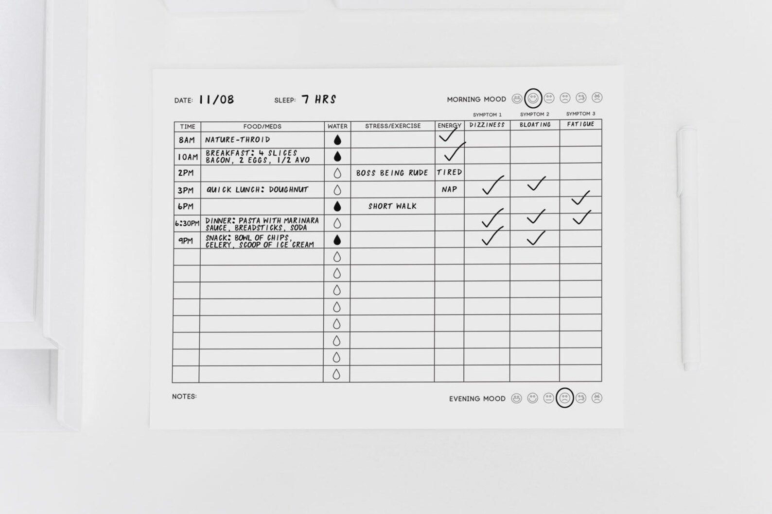 Versatile Symptom Tracker Printable Track Your Autoimmune Disease, IBS ...