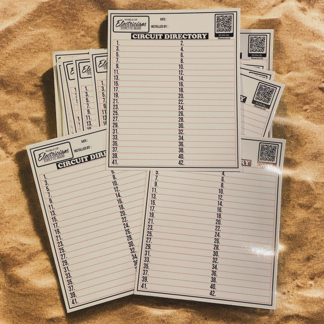 Panel Labels 3 Pack - Etsy