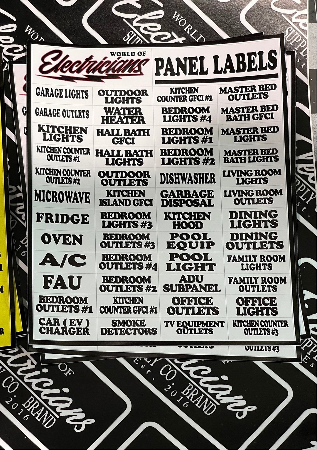 Panel Labels ( 3 Pack ) - Etsy