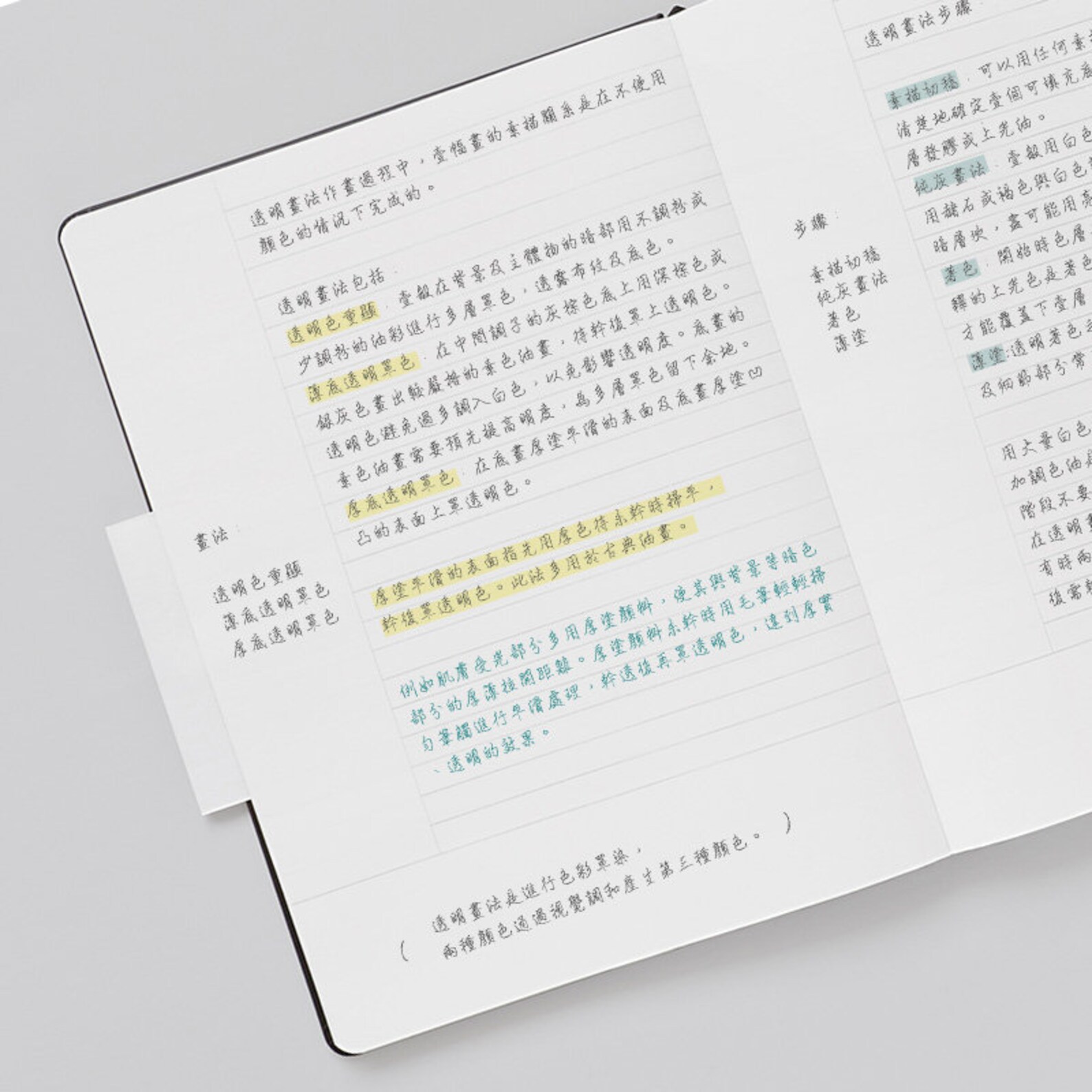 A5 Cornell Notebook Journal No Bleed Study Notebook - Etsy