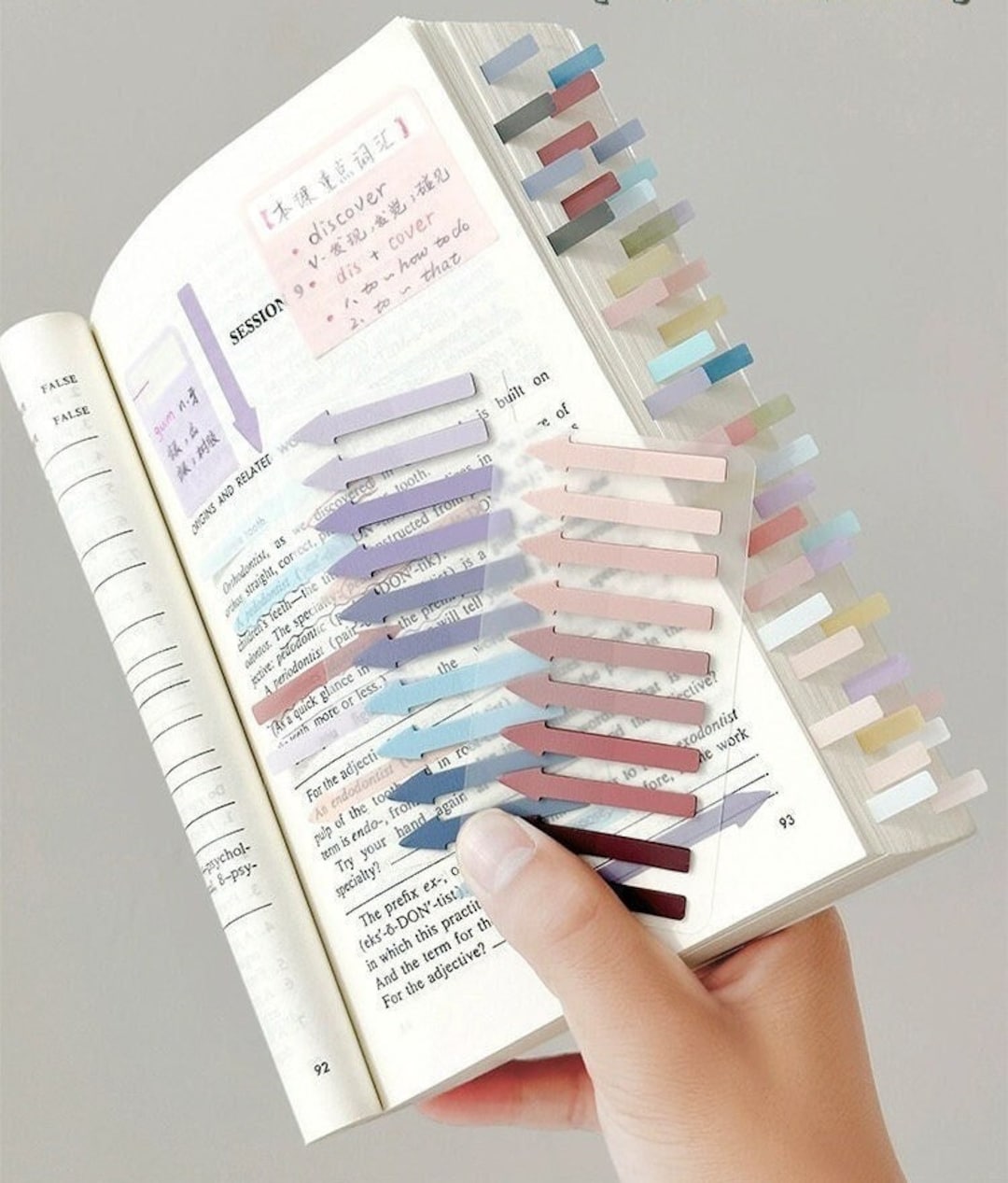 Slim Arrow Book Tabs | Annotation Marks | Index Sticky Highlighter ...