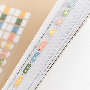 6 Sheets Index Stickers Planner Sticker Pack Calendar Sticker Bujo ...