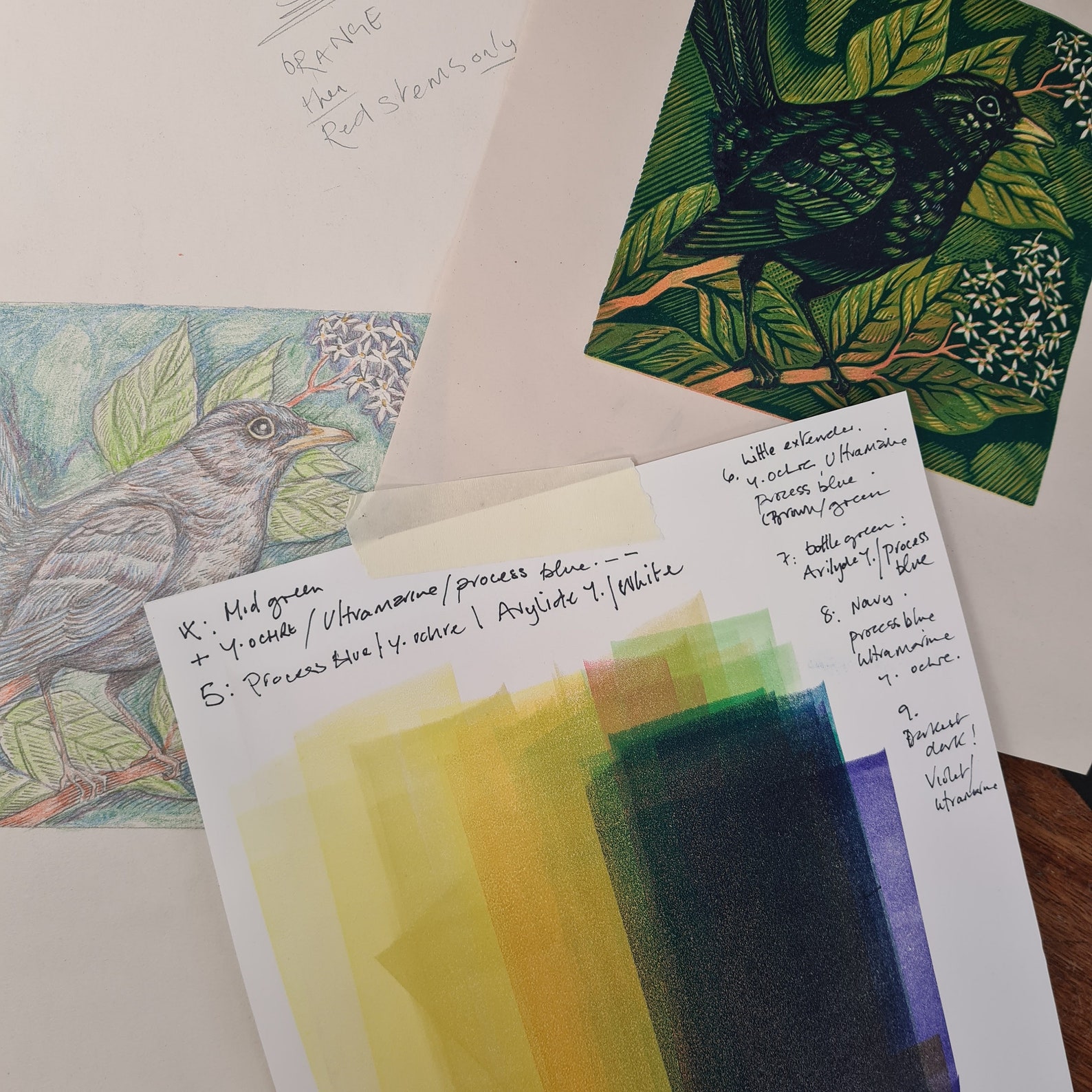 The Blackbird Original Colour Reduction Limited Edition Linocut Print ...