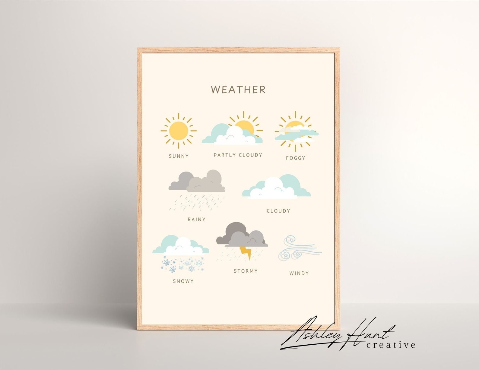 Weather Chart Printable, Classroom Charts, Homeschool Posters ...