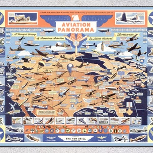 Vintage Aviation Poster | Aircraft History Panorama - Etsy