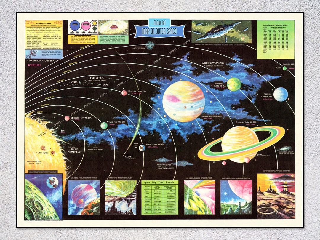 Maps of the Moon | NASA | Mission Poster | Lunar Exploration Print ...