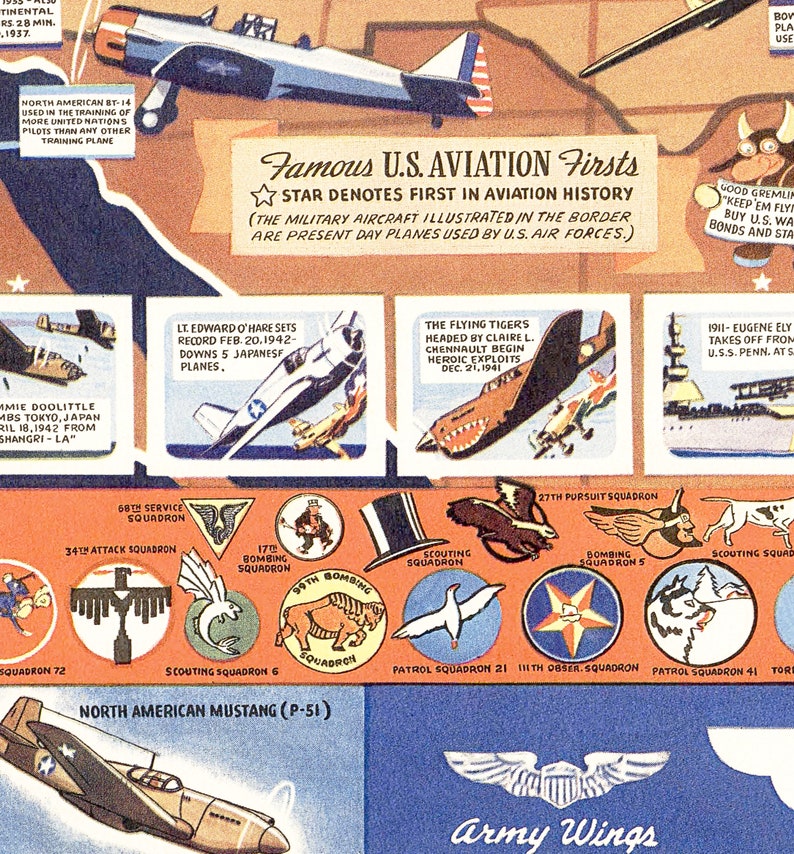 Vintage Aviation Poster | Aircraft History Panorama - Etsy