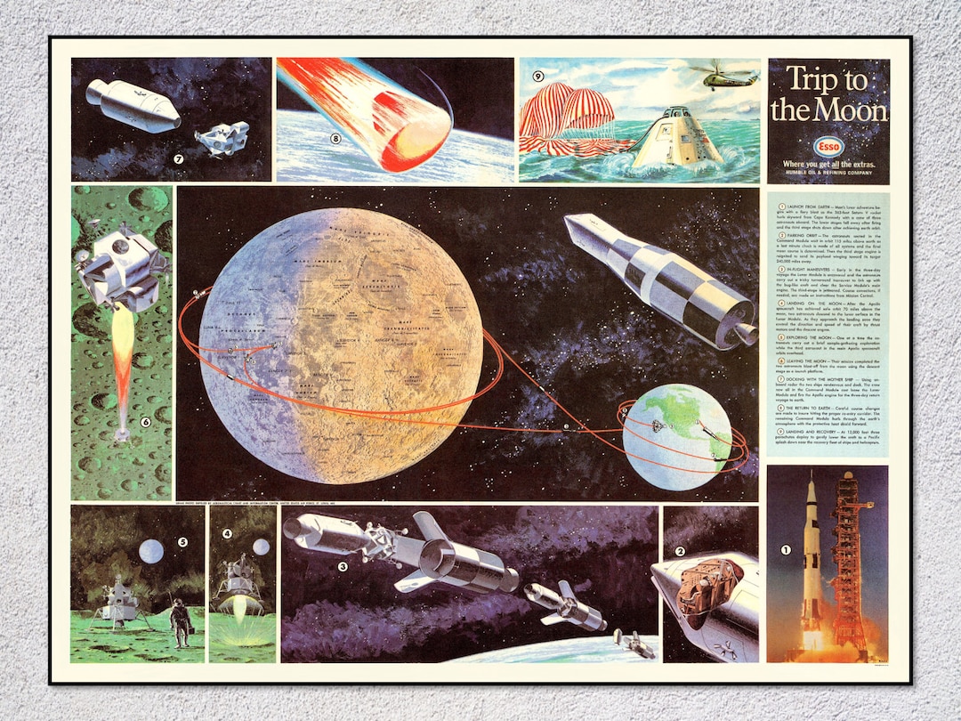 Trip to the Moon Poster L Apollo NASA Mission Print L Apollo Space ...