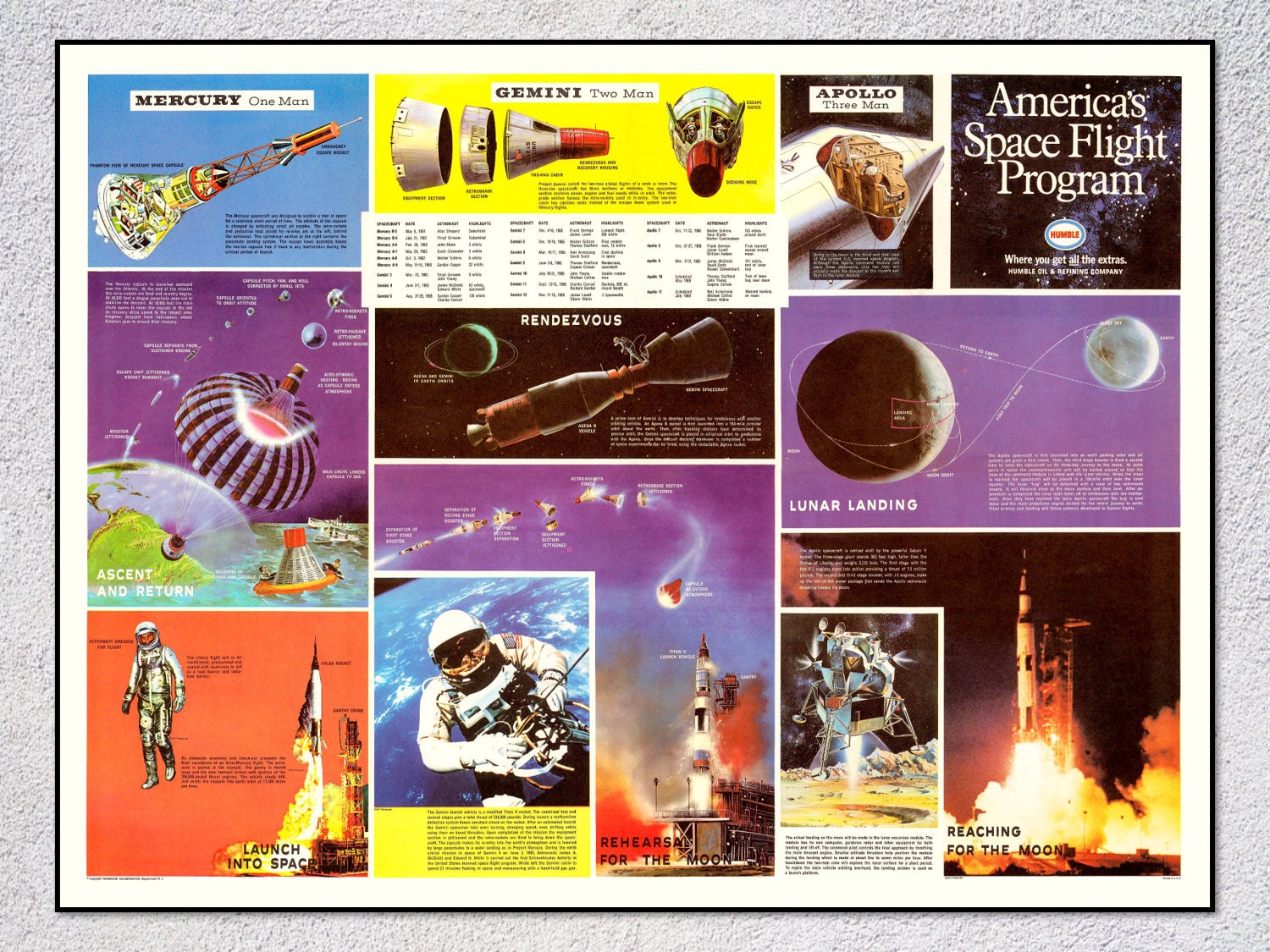Maps of the Moon L NASA Mission Poster L America's Space | Etsy