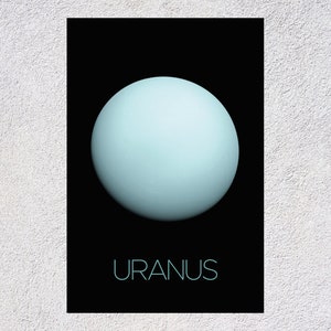 Uranus Solar System Posters Educational Charts & Posters - Etsy