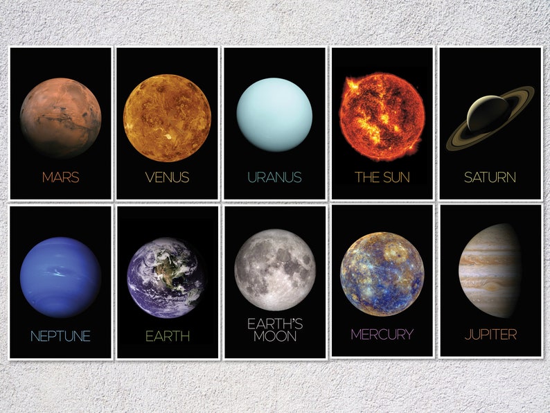 Solar System Posters Educational Charts & Posters Set of | Etsy