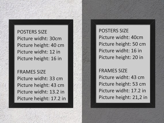 European Poster Sizes