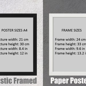 Vintage Visit Java Travel Poster Print Retro Tourism - Etsy