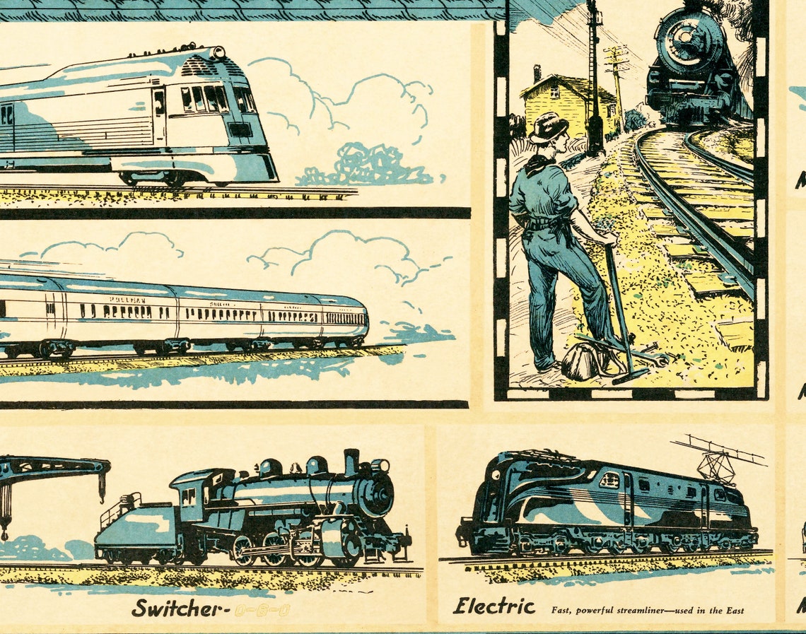 Interactive Maps of U.S. Freight Railroads Rail | Etsy