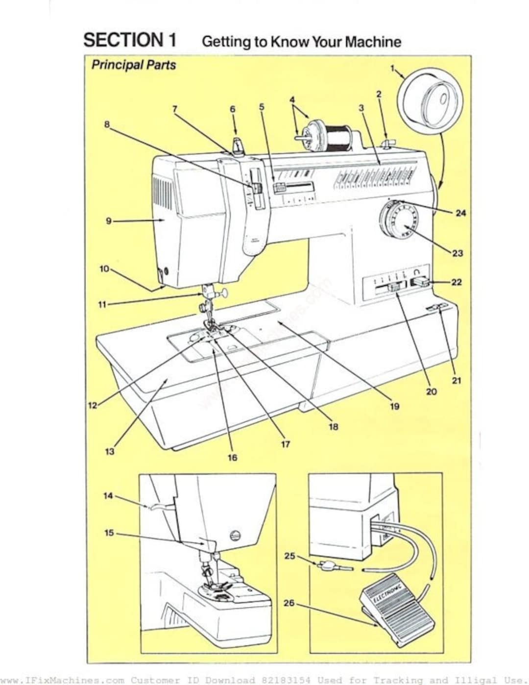 Singer Sewing Machine 5910 Instruction Manual, Instant Download, PDF ...