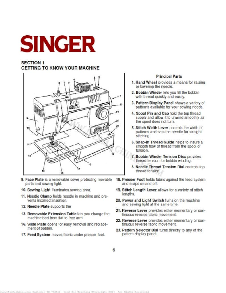 Singer 4622 Sewing Machine Instruction Manual Handbook, Instant ...
