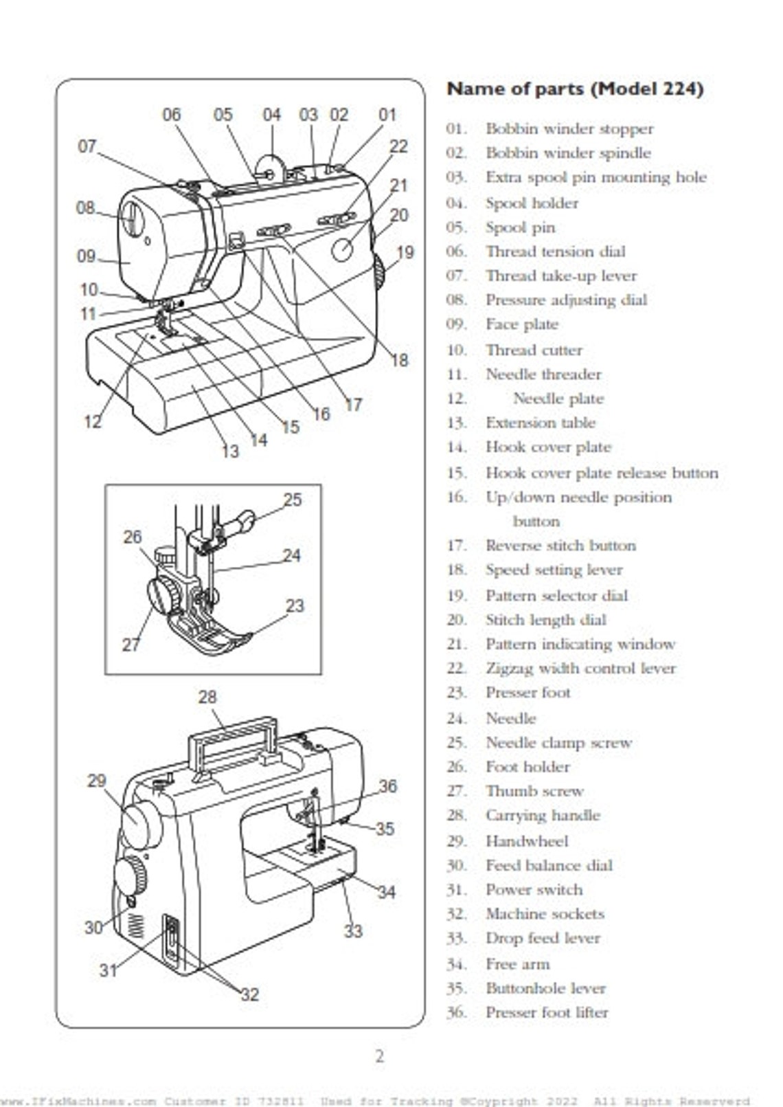 Huskystar 219 and 224 Sewing Machine Instruction Manual, PDF File ...