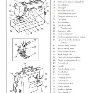 Huskystar 219 and 224 Sewing Machine Instruction Manual, PDF File ...