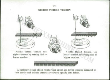 Singer Sewing Machine 347 Instruction Manual, User Guide, Instant ...