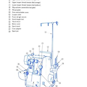 Singer Serger 14U244 Instruction Manual, User Guide (PDF Download) - Etsy