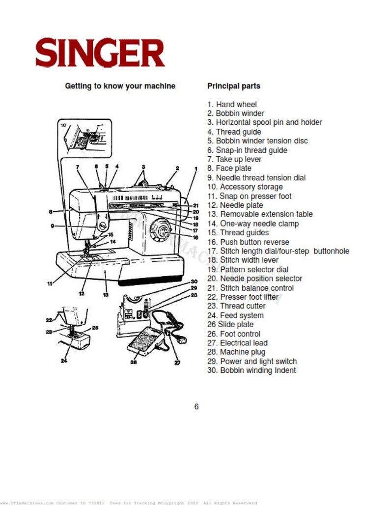 Singer Sewing Machine 4814 Instruction Manual User Guide, Instant ...