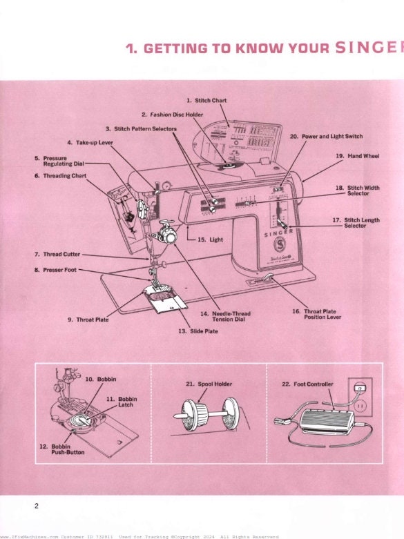 Singer Sewing Model 625 Manual Singer Model 625 Manual - Etsy