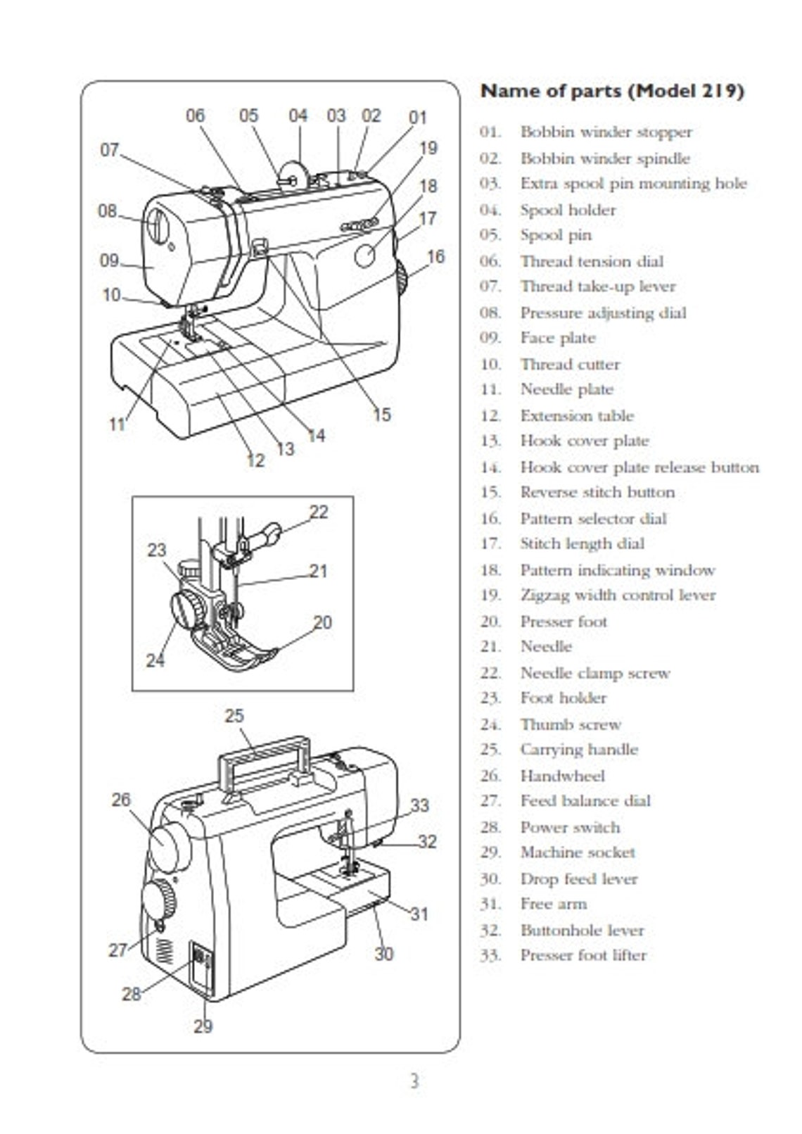 Huskystar 219 and 224 Sewing Machine Instruction Manual, PDF File ...