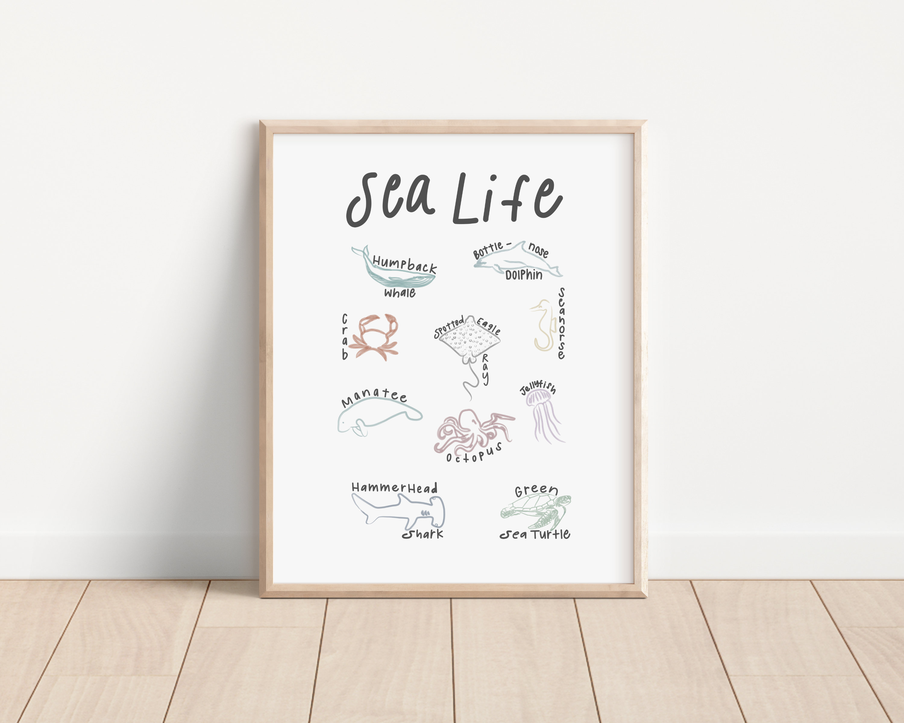 Ocean Animal Educational Poster, Printable Montessori Materials ...