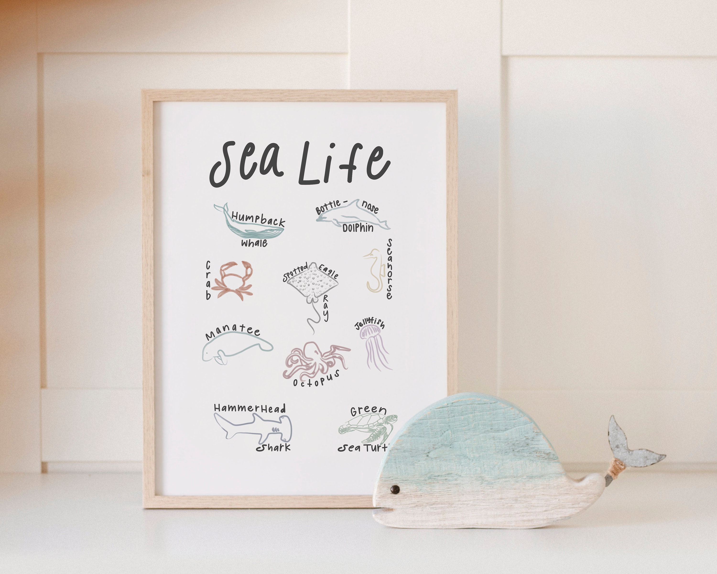 Ocean Animal Educational Poster, Printable Montessori Materials ...