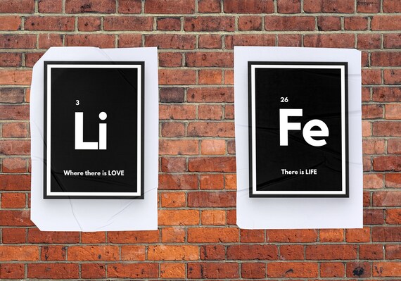 Motivational Poster Set Love Life Poster Periodic Table | Etsy