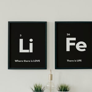 Motivational Poster Set, Love Life Poster, Periodic Table Digital Print ...