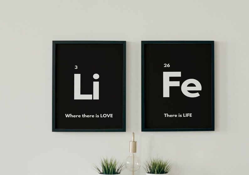 Motivational Poster Set, Love Life Poster, Periodic Table Digital Print ...