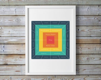 Personalized Family Tree Art - Balloons - Etsy