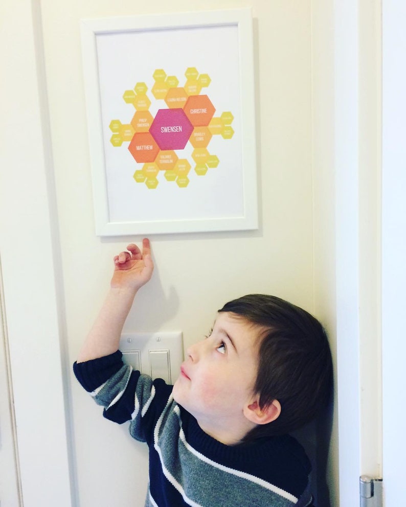 Personalized Family Tree Art - Hexagons - Etsy