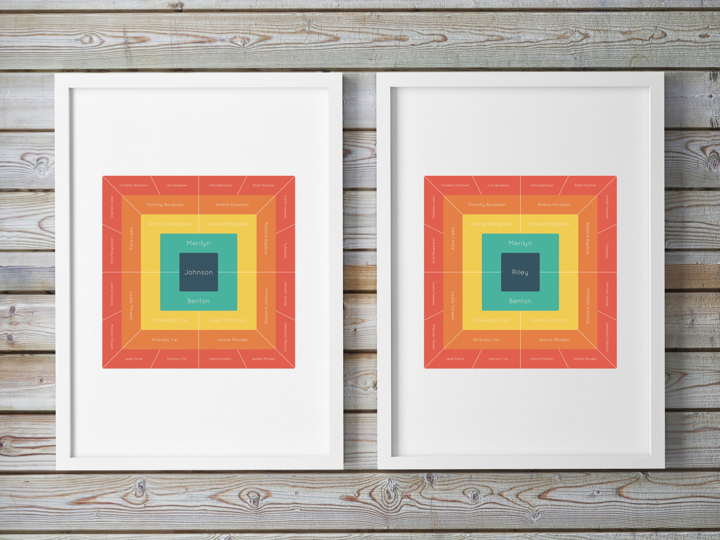 Personalized Family Tree Art - Square - Etsy