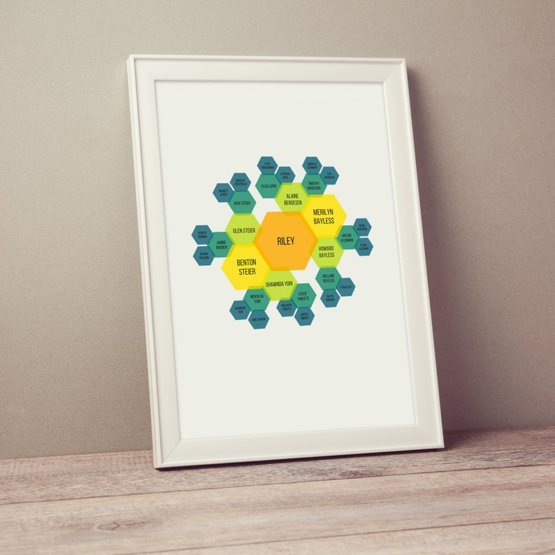 Personalized Family Tree Art - Hexagons - Etsy