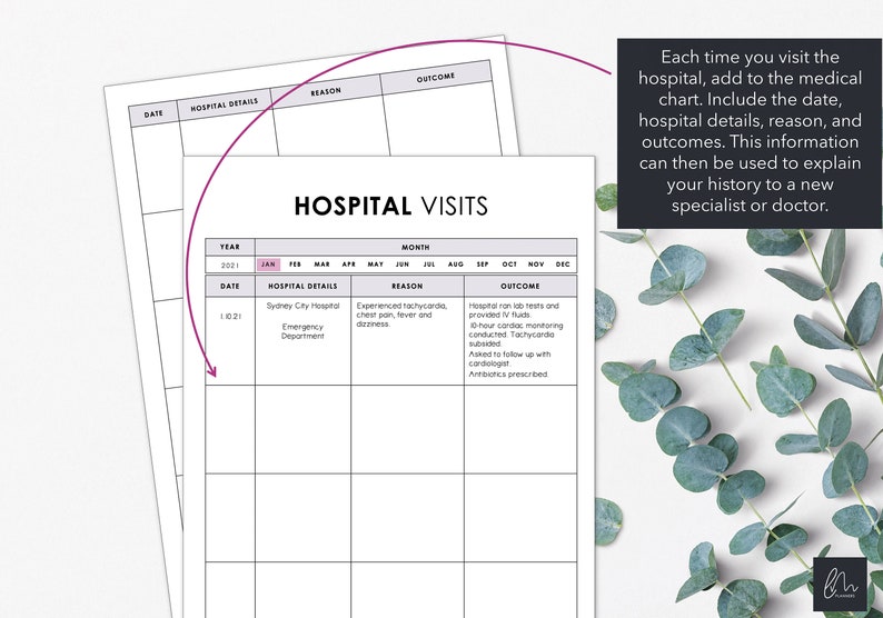 Hospital Visit Chart | Monthly or Annual Hospital History Printable ...