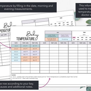 Monthly Body Temperature Tracker | Printable Basal Body Temperature ...
