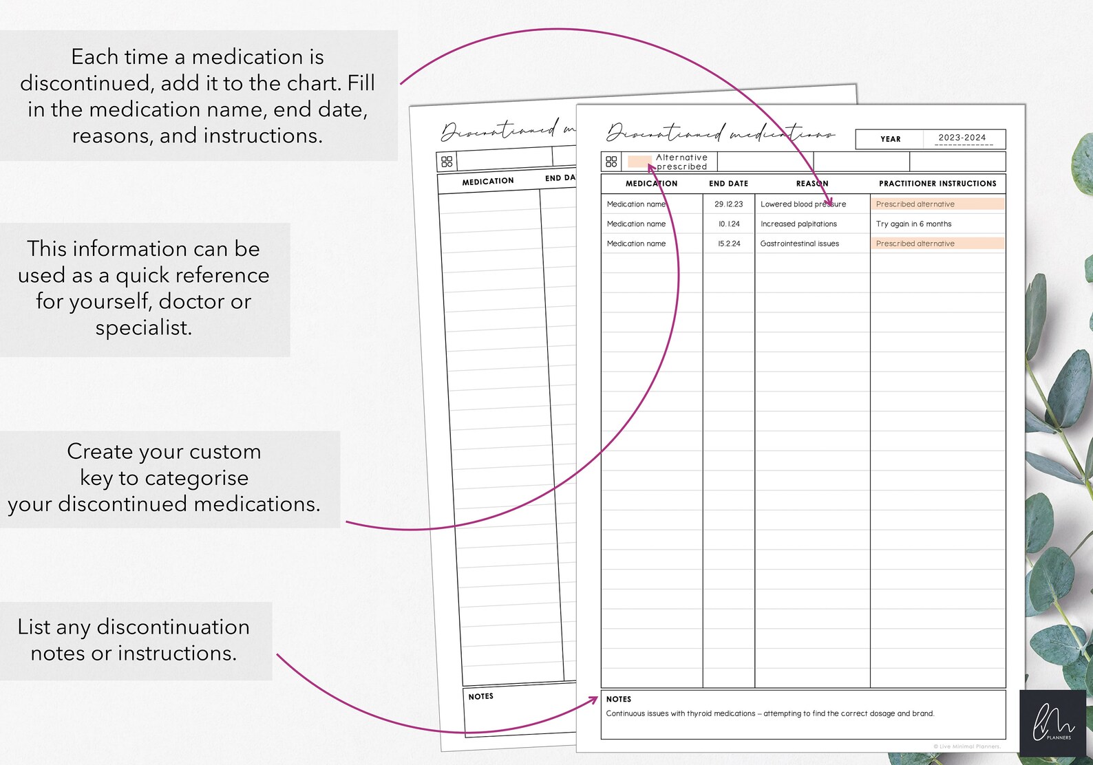 Printable and Fillable Medication, Vitamin, and Supplement Chart ...