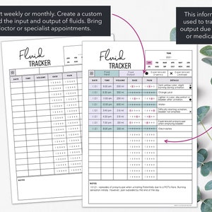 Fluid Input & Output Tracker | Manage Weekly or Monthly Fluids Ease ...